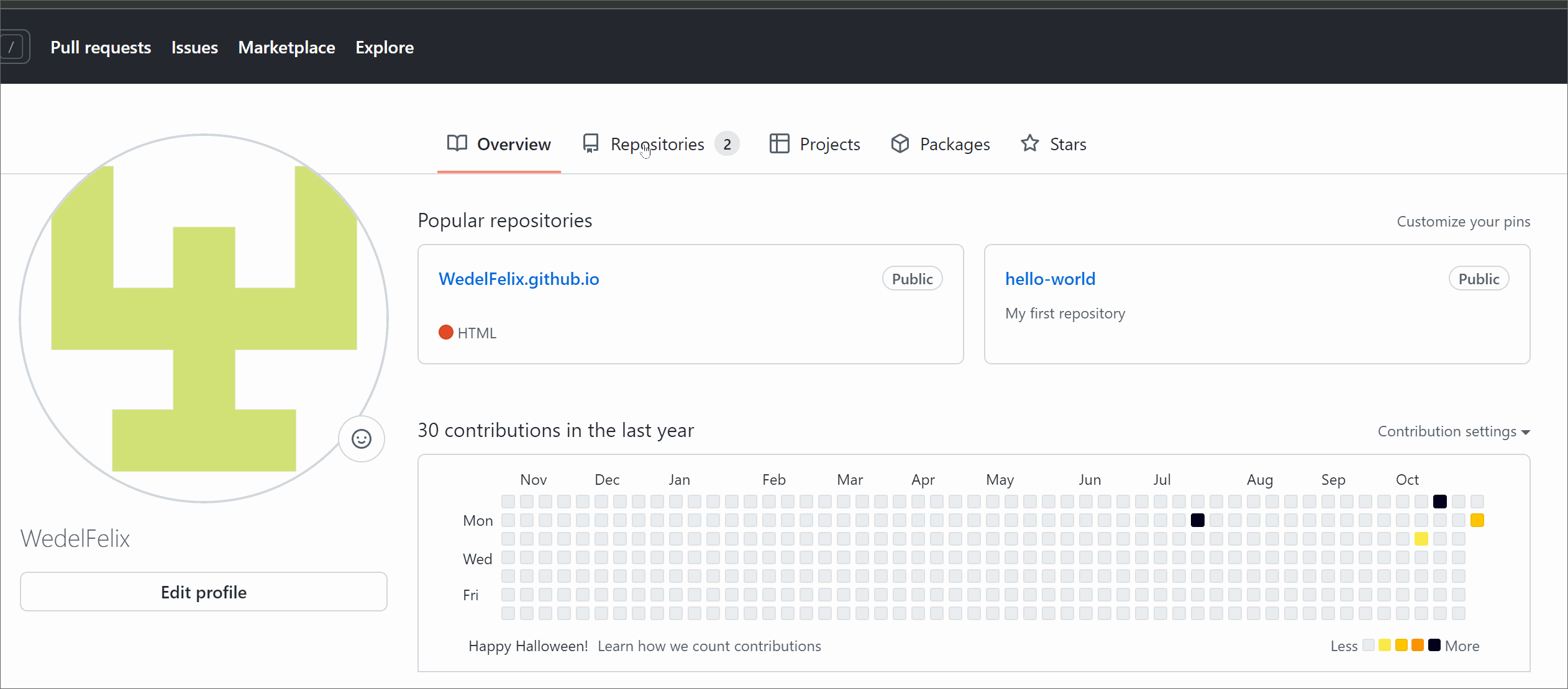 Hosting A Resume With Jekyll And Github Pages Felix Wedel
